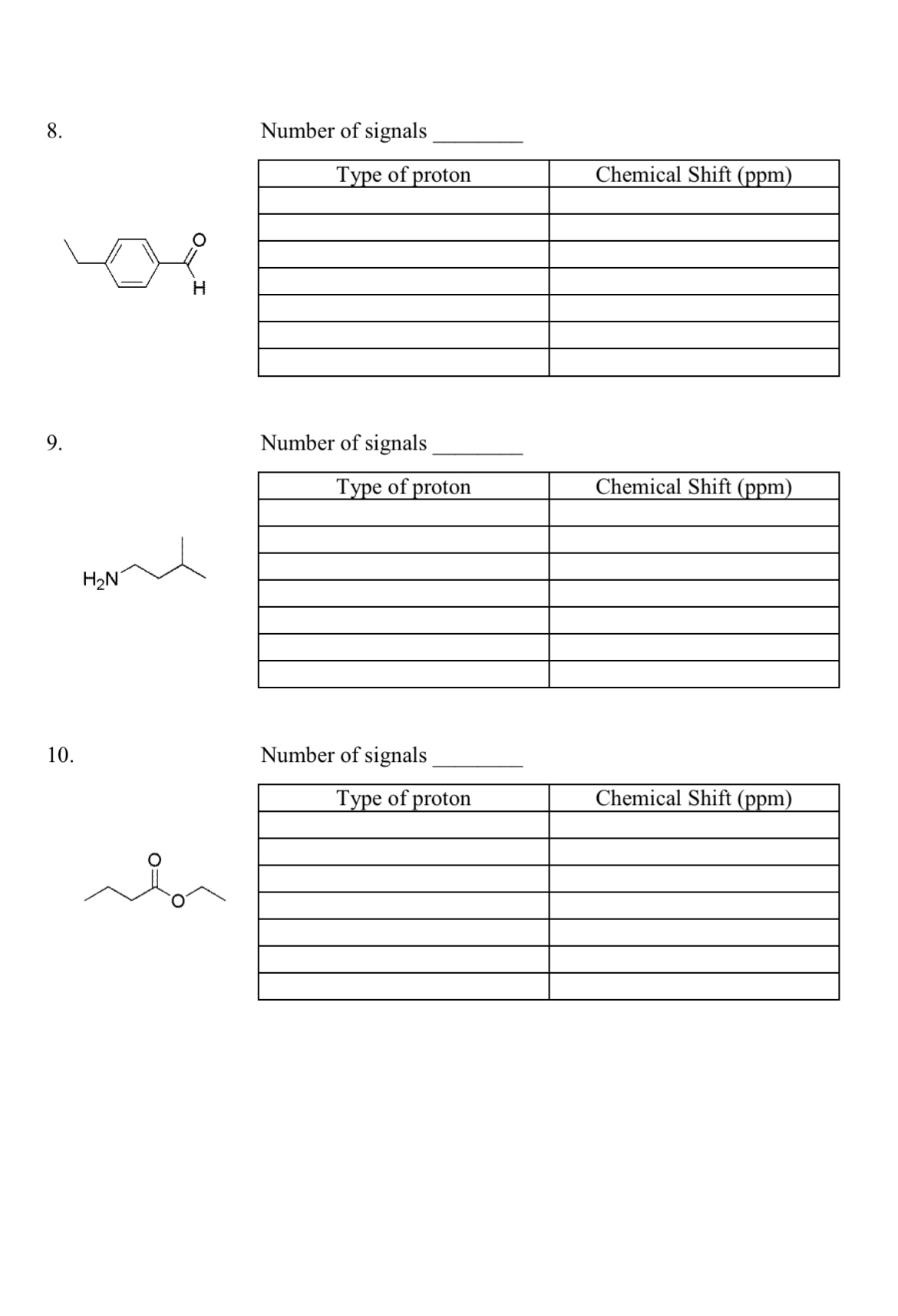 Solved Number of signals\table[[Type of proton,Chemical | Chegg.com