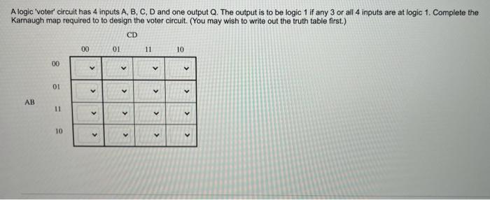 Solved A logic 'voter circuit has 4 inputs A. B, C, D and | Chegg.com