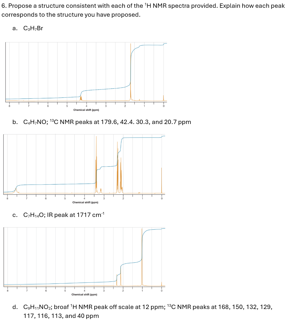 Solved Propose a structure consistent with each of the ?1H | Chegg.com
