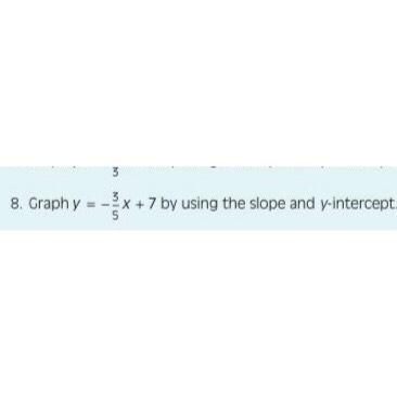 Solved Graph y=-35x+7 ﻿by using the slope and y-intercept | Chegg.com