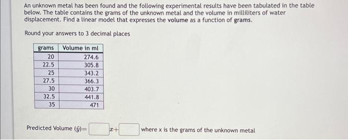 Solved An unknown metal has been found and the following | Chegg.com
