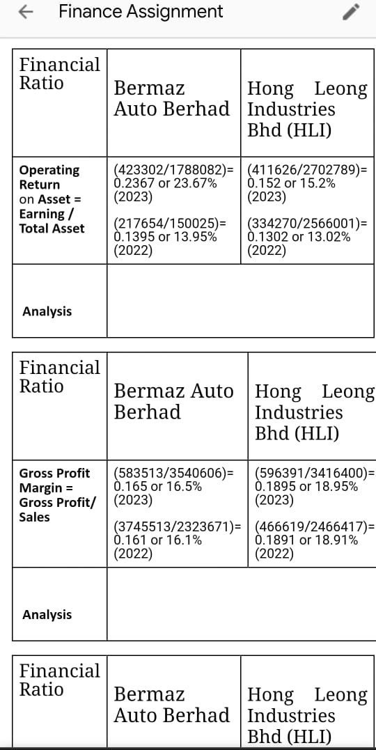 Solved Finance | Chegg.com