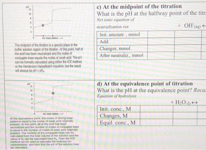 Solved AS SOON AS POSSIBLE Consider titration of 25.0 ml of | Chegg.com