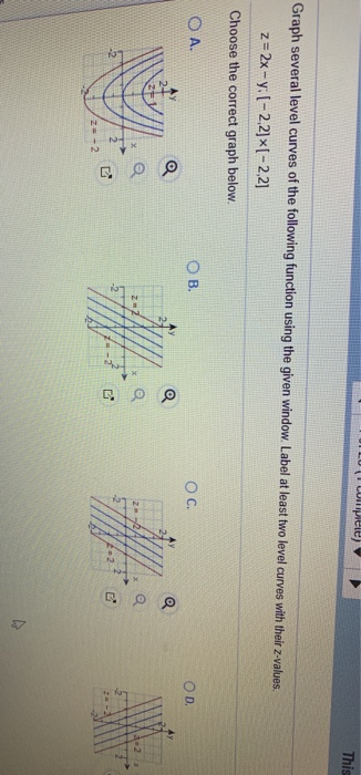 Solved Lipele) This Graph several level curves of the | Chegg.com