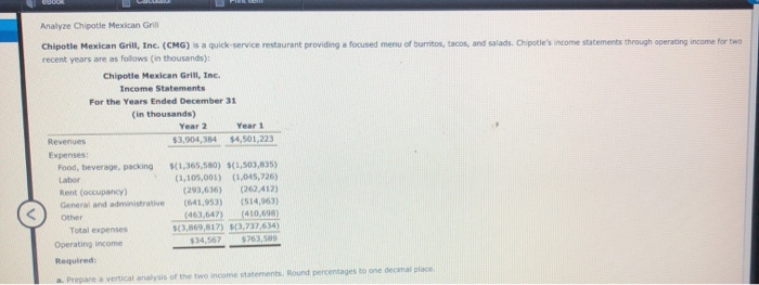 Solved Chipotle Mexican Grill, Inc. Income Statements For | Chegg.com