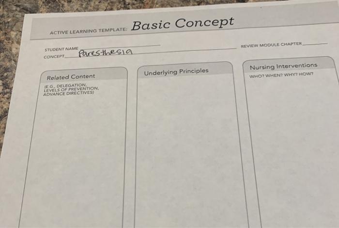 Solved ACTIVE LEARNING TEMPLATE: Basic Concept REVIEW MODULE | Chegg.com