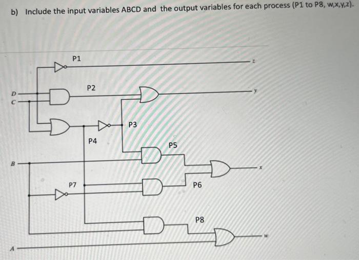 Solved b) Include the input variables ABCD and the output | Chegg.com