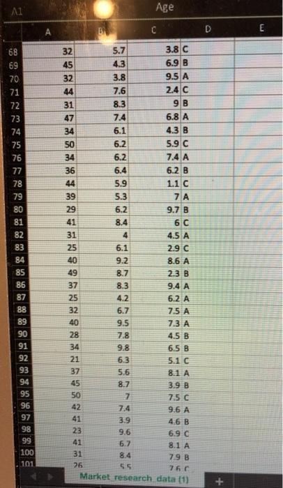 Solved 6 Visual Descriptive Statistics: Descriptive Stats | Chegg.com