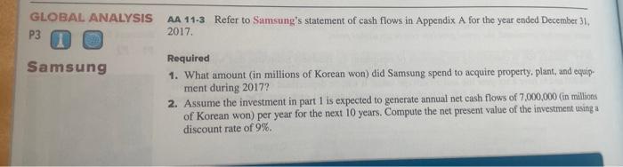 Solved AA 11-3 Refer to Samsung's statement of cash flows in | Chegg.com