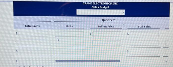 Solved Crane Electronics Inc. produces and sells two models | Chegg.com