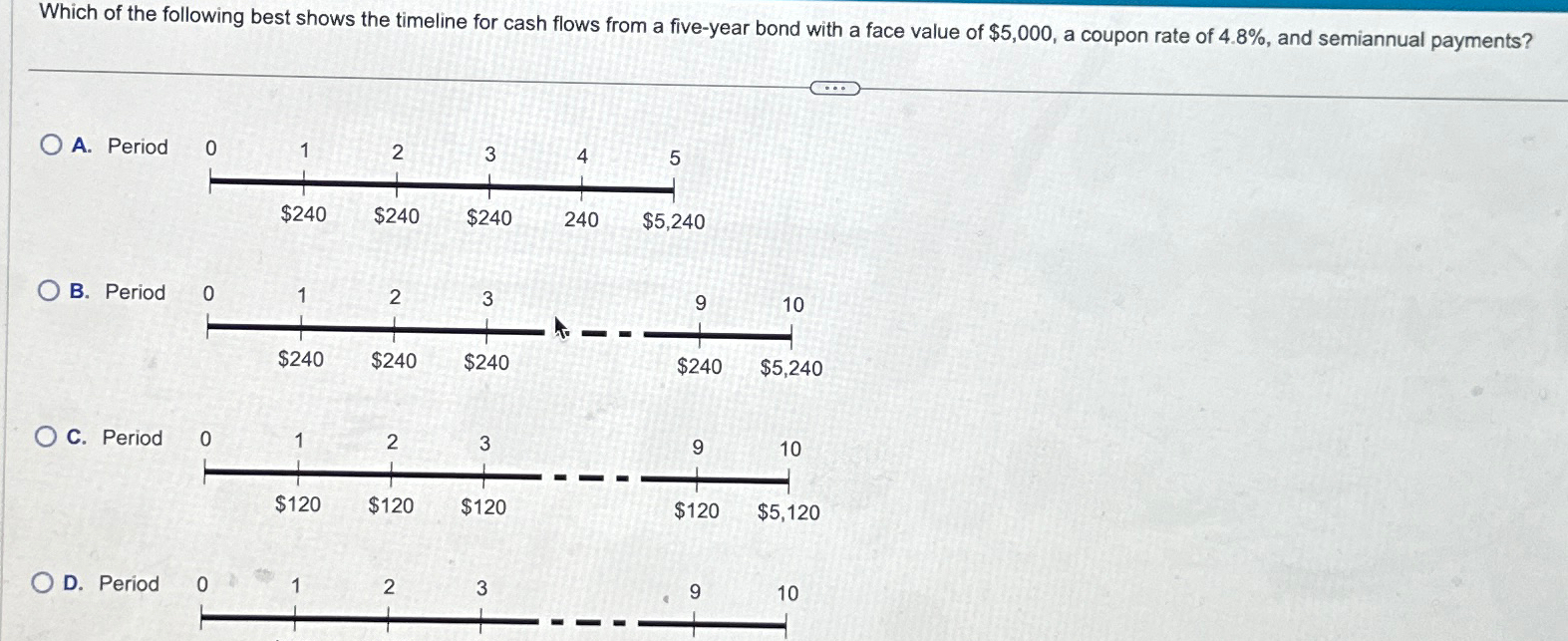 Solved Which of the following best shows the timeline for | Chegg.com