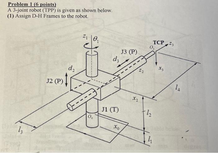 Solved Problem 1 ( 6 points) A 3-joint robot (TPP) is given | Chegg.com Solved Problem 1 ( 6 points) A 3-joint robot (TPP) is given | Chegg.com