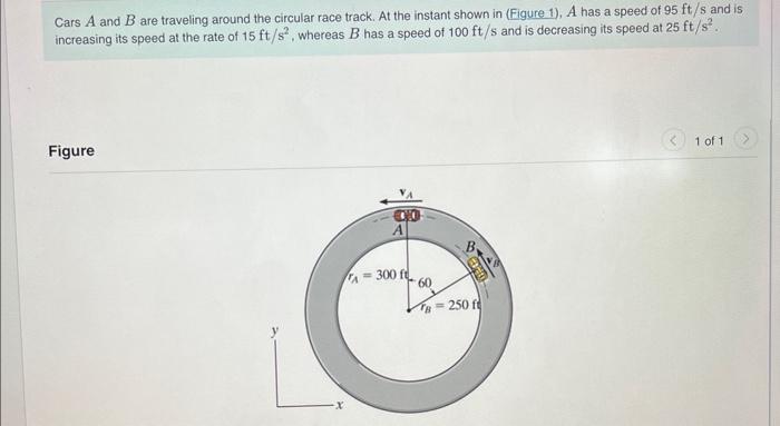 Solved Cars A and B are traveling around the circular race | Chegg.com