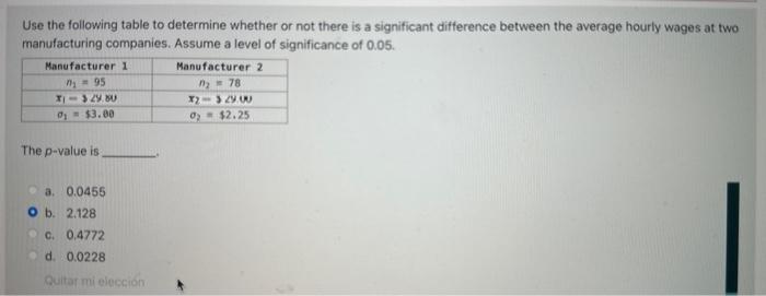 Solved Use the following table to determine whether or not | Chegg.com