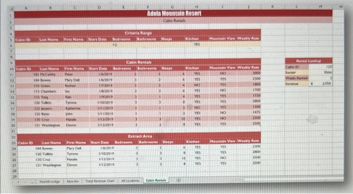 Solved Use the Advanced Filter dialog box to extract records | Chegg.com