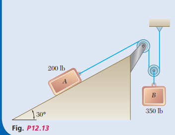 Solved 12.13 ﻿The two blocks shown are originally at rest. | Chegg.com