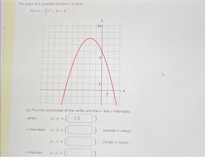 Solved A quadratic function f is given. f(x)=−3x2+6x−2 (a) | Chegg.com