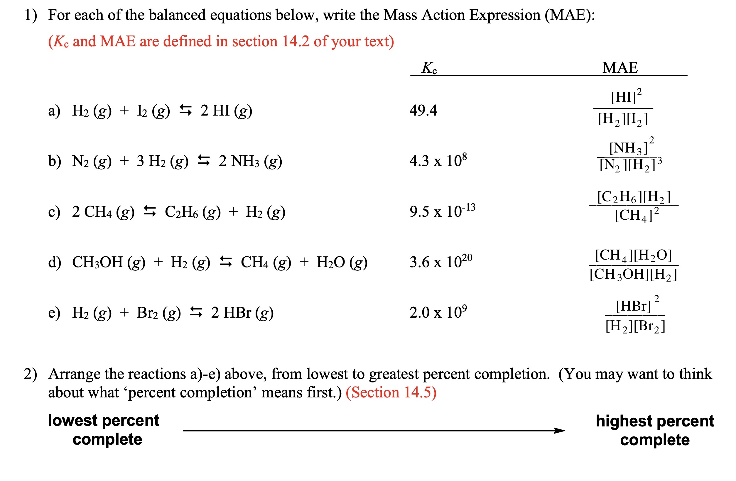 Solved Arrange the reactions a)-e) ﻿above, from lowest to | Chegg.com