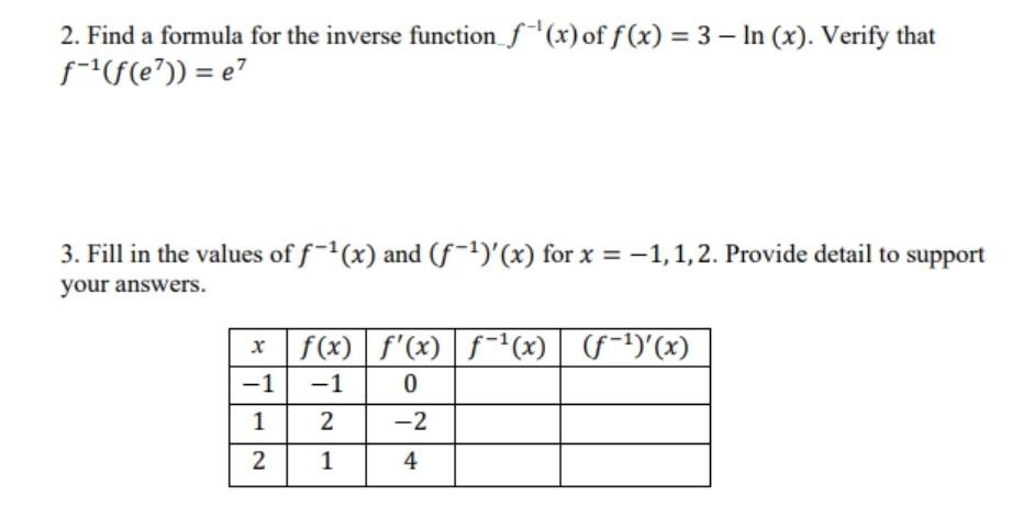 Solved 2. Find a formula for the inverse function f−1(x) of | Chegg.com