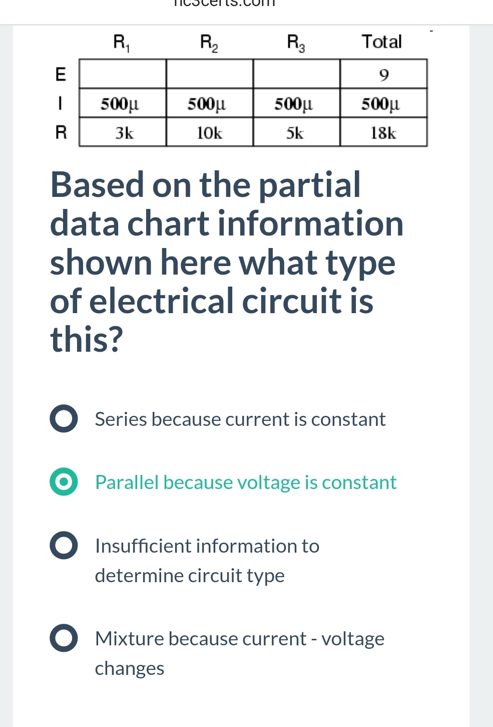 Solved \table[[,R1,R2,R3,Total],[,,,,9],[I,,,,],[,500μ,500μ, | Chegg.com