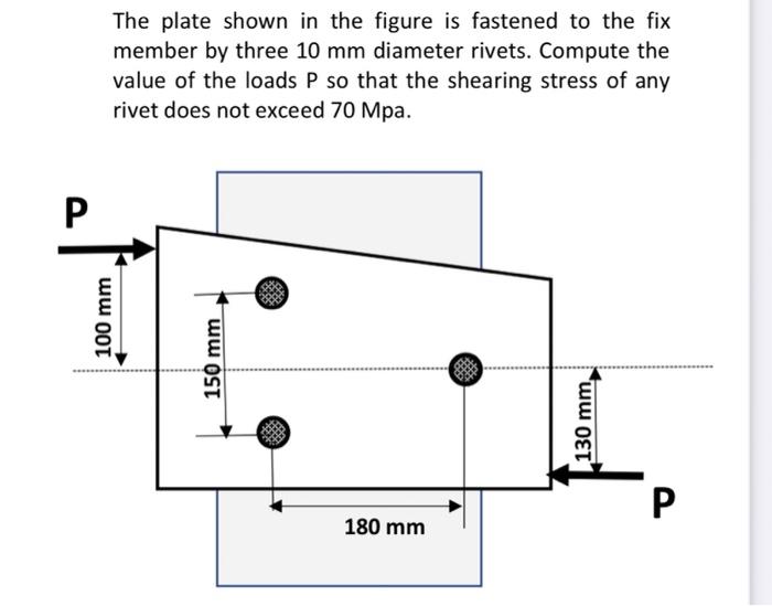 Solved The plate shown in the figure is fastened to the fix | Chegg.com