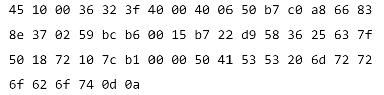 Solved Examine this IPv4 ﻿packet hex dump and answer the | Chegg.com