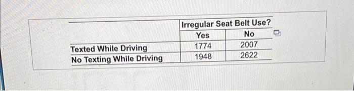 Solved \begin{tabular}{l|c|c} \hline \multirow{2}{*}{} & | Chegg.com