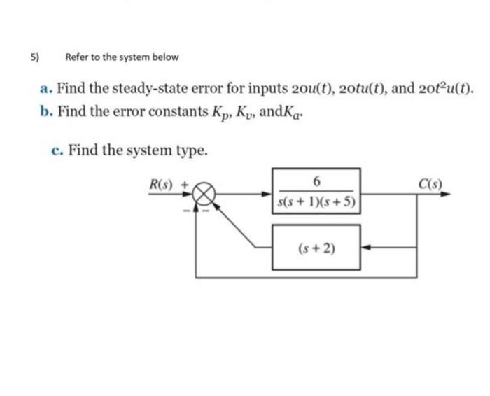 Solved 5) Refer to the system below a. Find the steady-state | Chegg.com