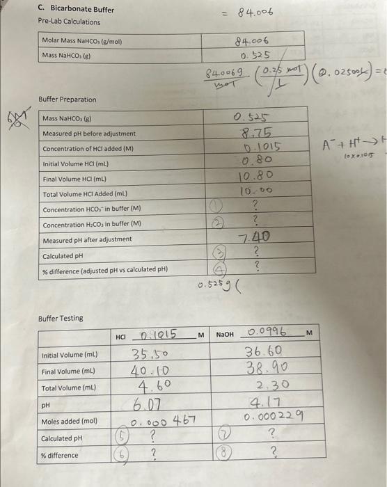 C. Bicarbonate Buffer Pre-Lab Calculations Buffer | Chegg.com