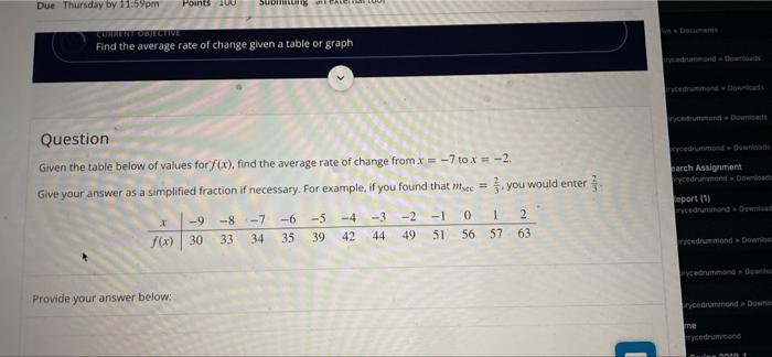 Solved Given the table below of values for f(x), find the | Chegg.com