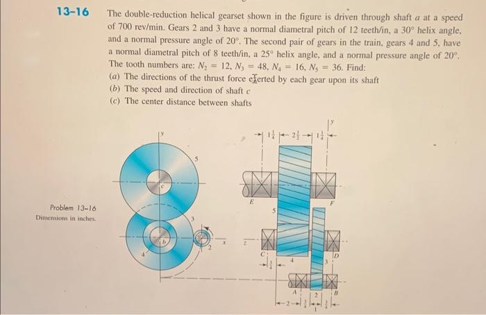 Solved 13-16 The double-reduction helical gearset shown in | Chegg.com