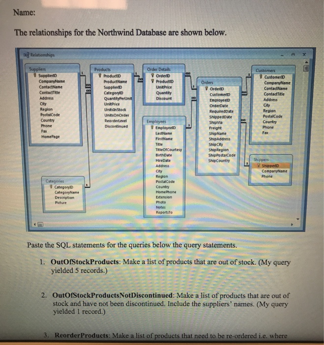 Solved Name: The relationships for the Northwind Database | Chegg.com