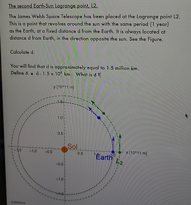 Solved The second Earth-Sun Lagrange point, L2.The James | Chegg.com