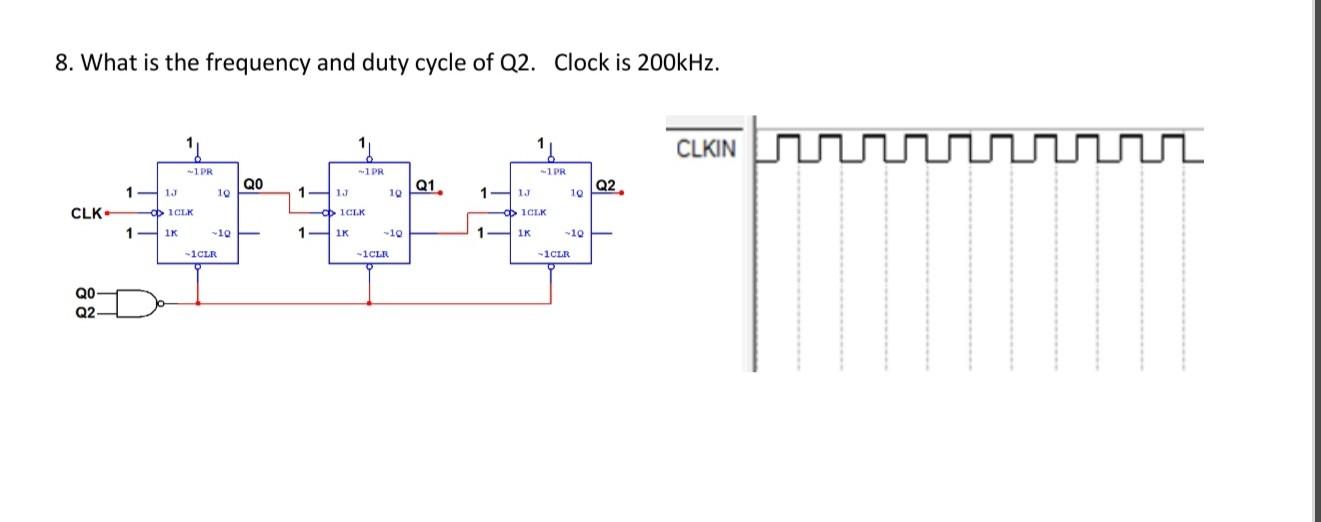Solved 8. What is the frequency and duty cycle of Q2. Clock | Chegg.com