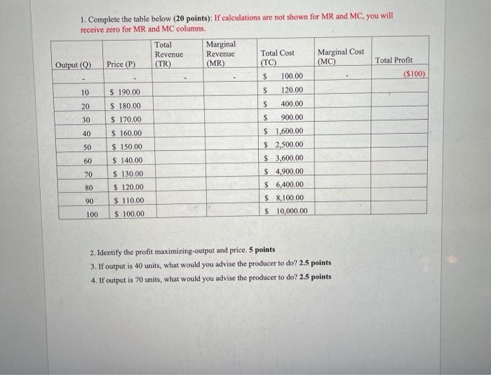 Solved 1. Complete the table below (20 points): If | Chegg.com