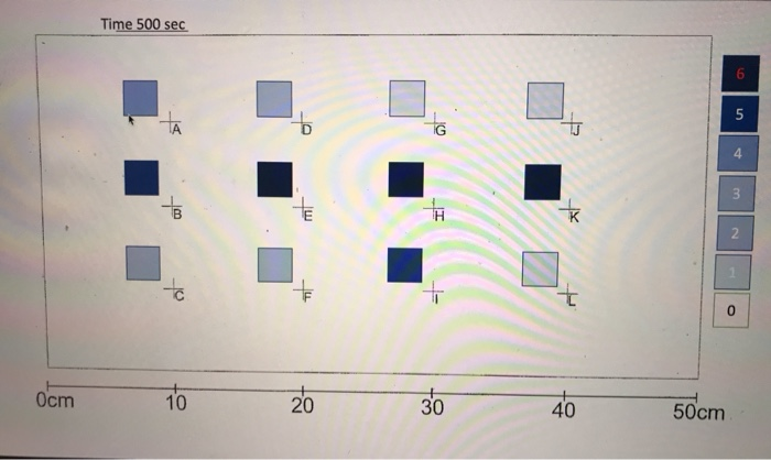 Solved + 80% 2.) The recorded color data can be plotted as a | Chegg.com