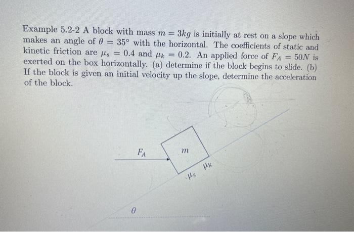Solved Example 5.2−2 A block with mass m=3 kg is initially | Chegg.com
