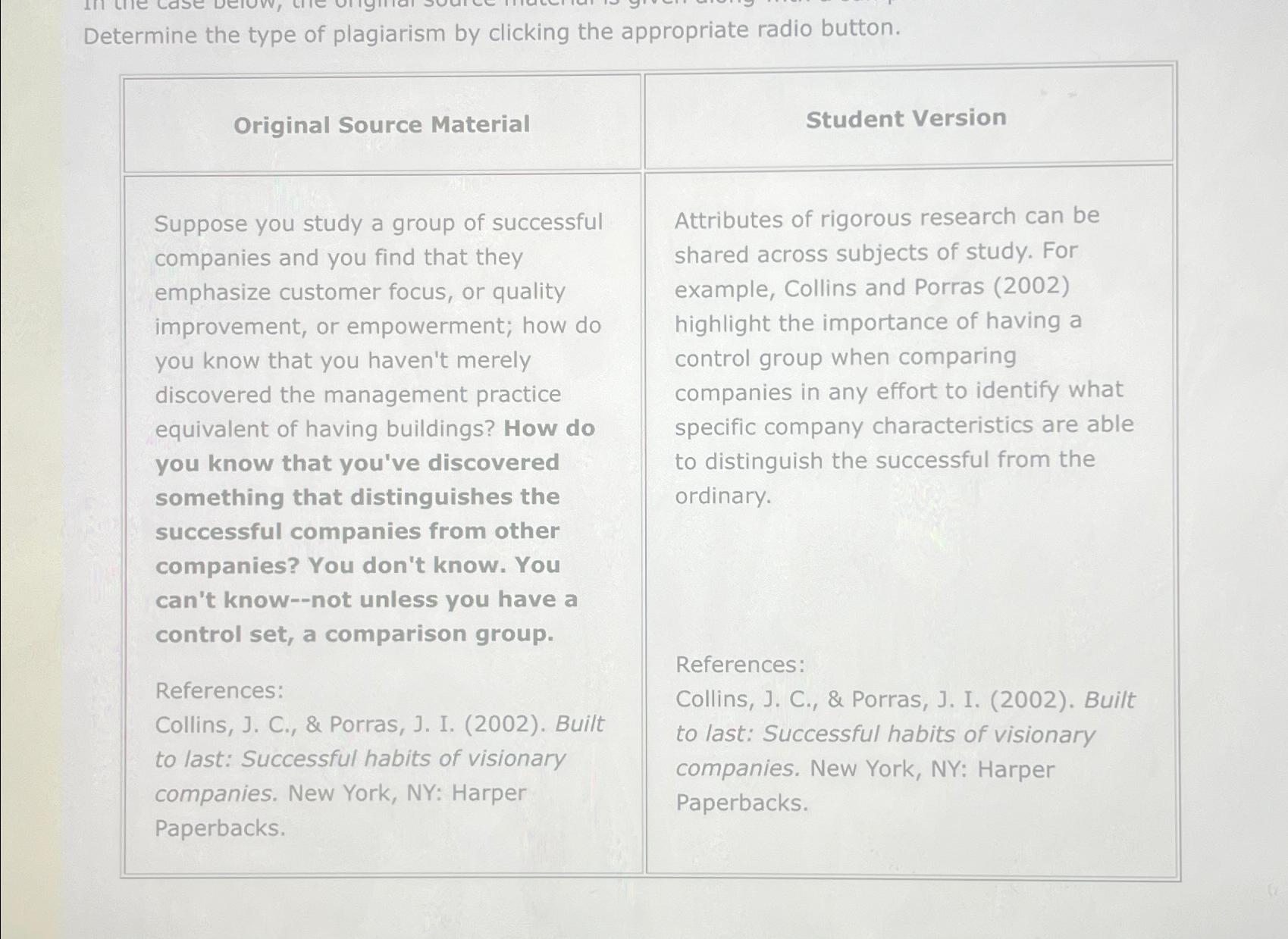 Solved Determine the type of plagiarism by clicking the | Chegg.com