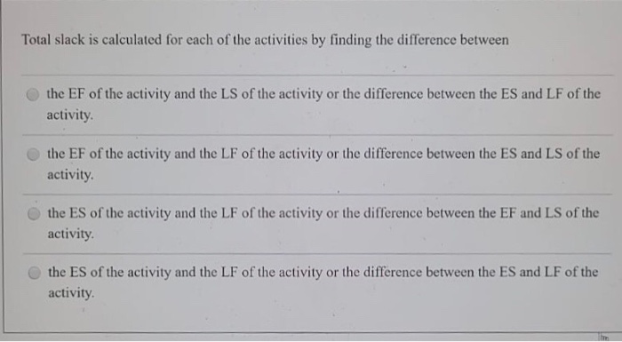 Solved Total slack is calculated for each of the activities | Chegg.com
