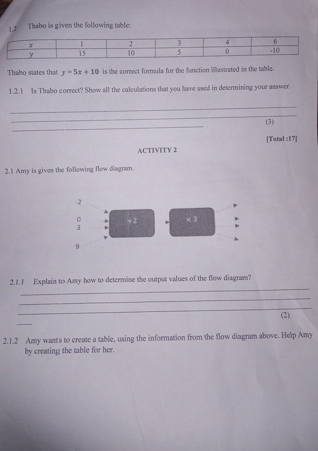 Solved 1.2 ﻿Thabo is given the following | Chegg.com
