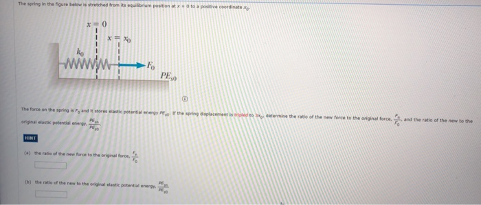 Solved The spring in the figure below is stretched from its | Chegg.com