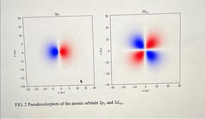 Solved Plz Using Python To Solve The Phy Question！plz Do Not 