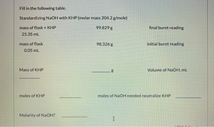 Solved Fill in the following table. Standardizing NaOH with | Chegg.com