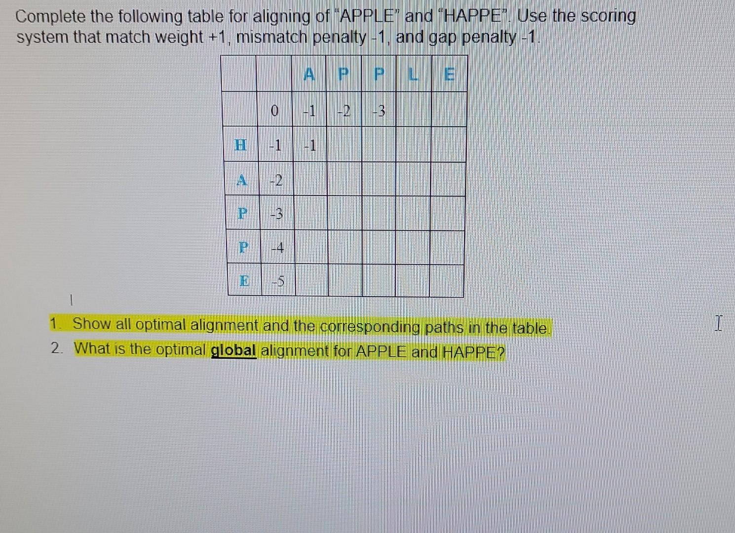 Complete the following table for aligning of "APPLE" | Chegg.com