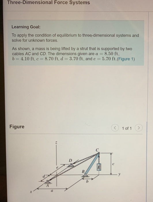 Solved Three-Dimensional Force Systems Learning Goal: To | Chegg.com