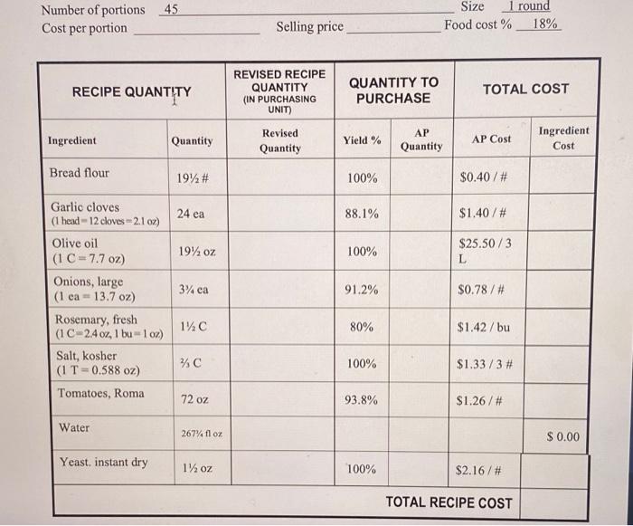 Number of portions 45 Size 1 round Cost per portion | Chegg.com