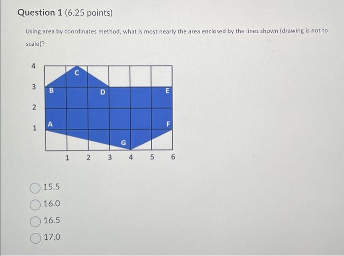 Solved Using area by coordinates method, what is most nearly | Chegg.com
