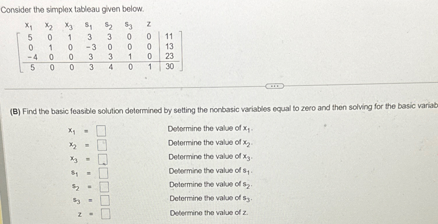 Solved Consider the simplex tableau given | Chegg.com