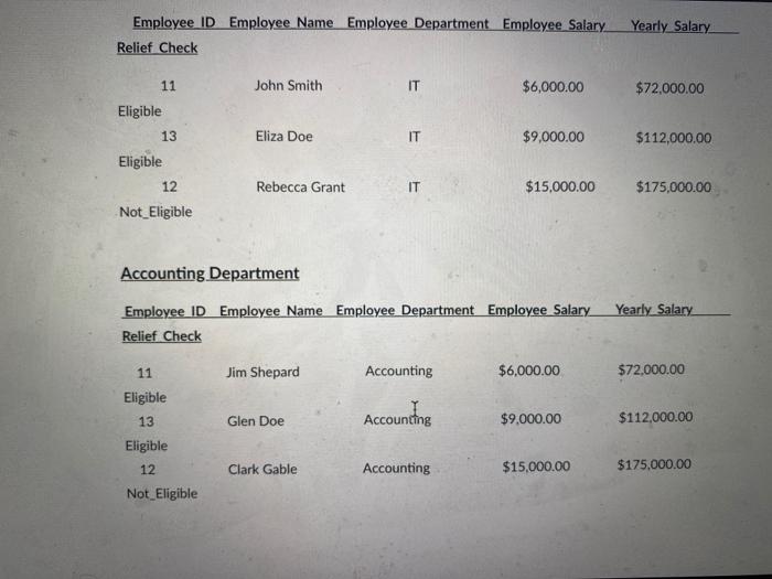 Solved Question 2 Use ArrayList or dynamic array: | Chegg.com