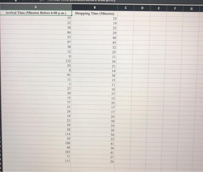 Solved Retail chain Kroger has more than 2700 locations and | Chegg.com